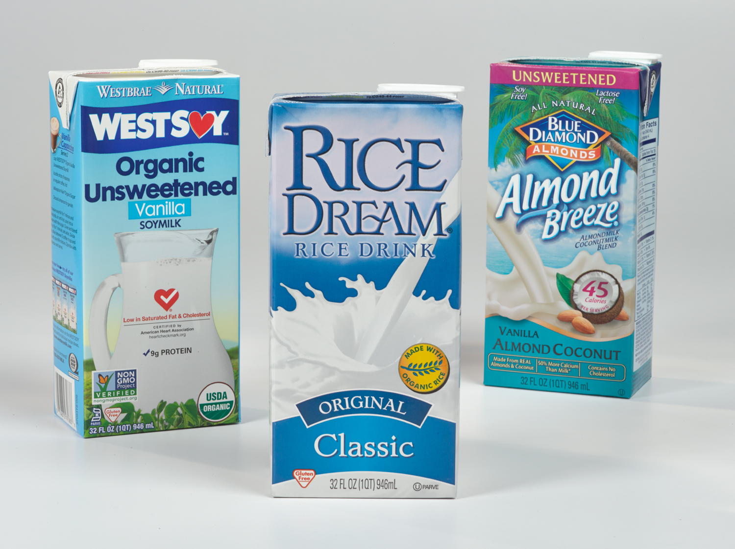 Milk Alternatives Low in Phosphorus & Potassium | DaVita