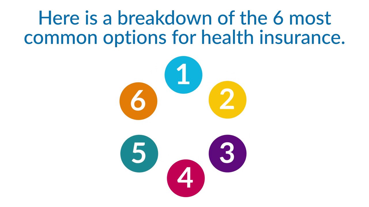 Understand Your Insurance Options | DaVita